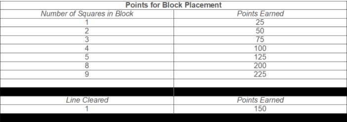 Block Trail – WorldWinner